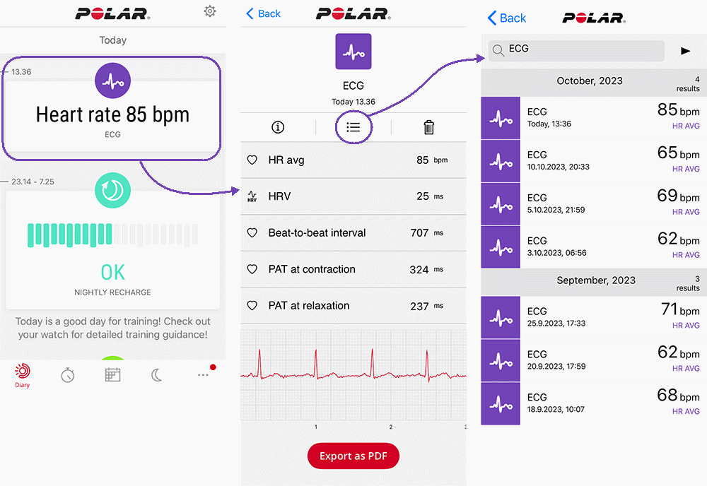 EKG-Messung am Handgelenk | Polar Deutschland
