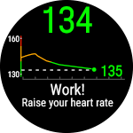 Inspanning-rustgids gebaseerd op je hartslag