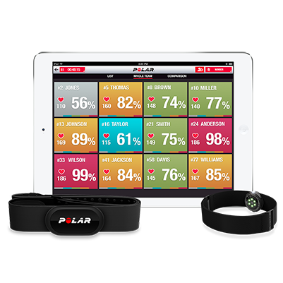 Team app | Polar Global