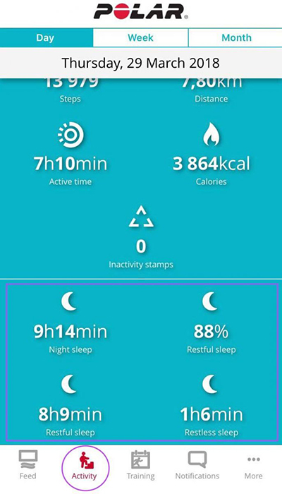 Do Polar devices detect how I sleep? | Polar USA